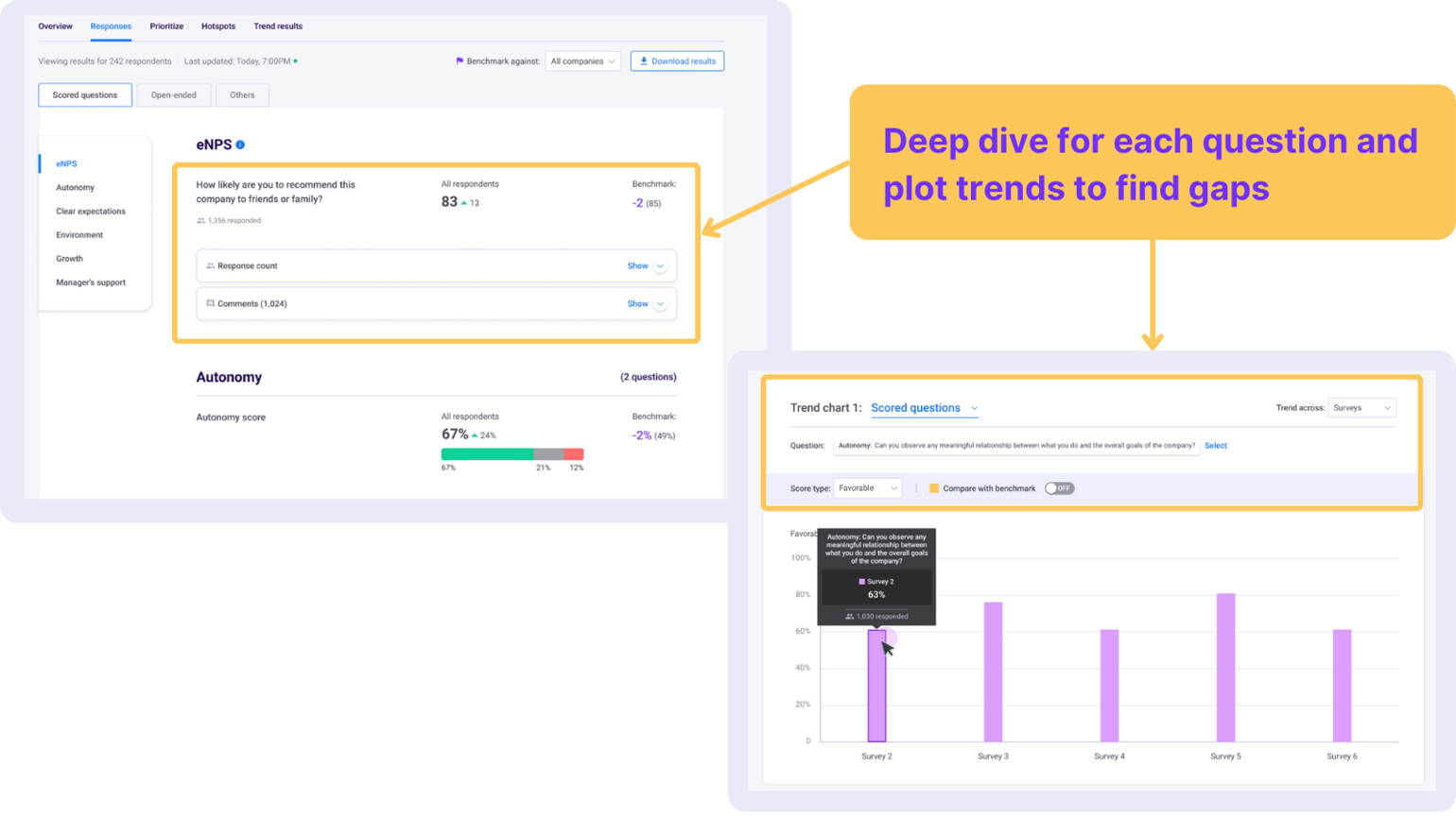 Employee Listening Survey: Definition, Types, Examples, & More